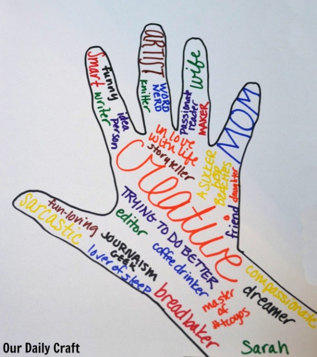 About Me Handprint Art - Our Daily Craft