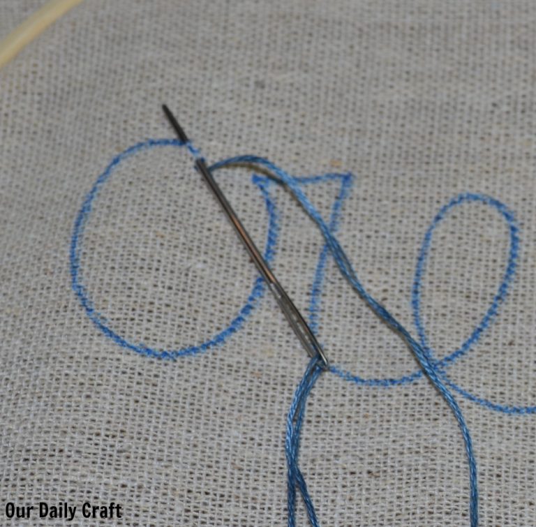 Your Quick-Start Guide to Embroidery - Our Daily Craft