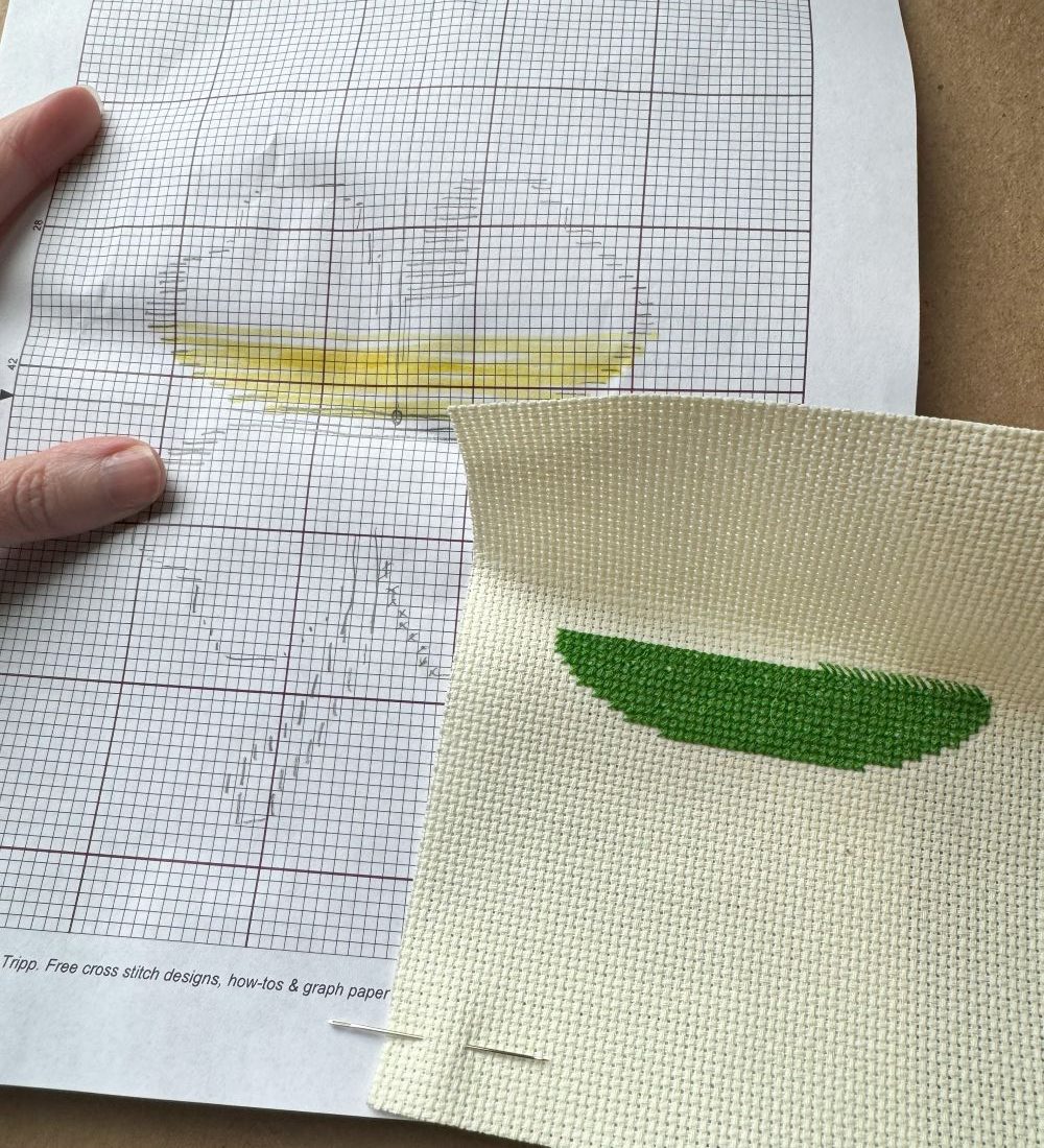 How to Read a Cross Stitch Chart - Our Daily Craft