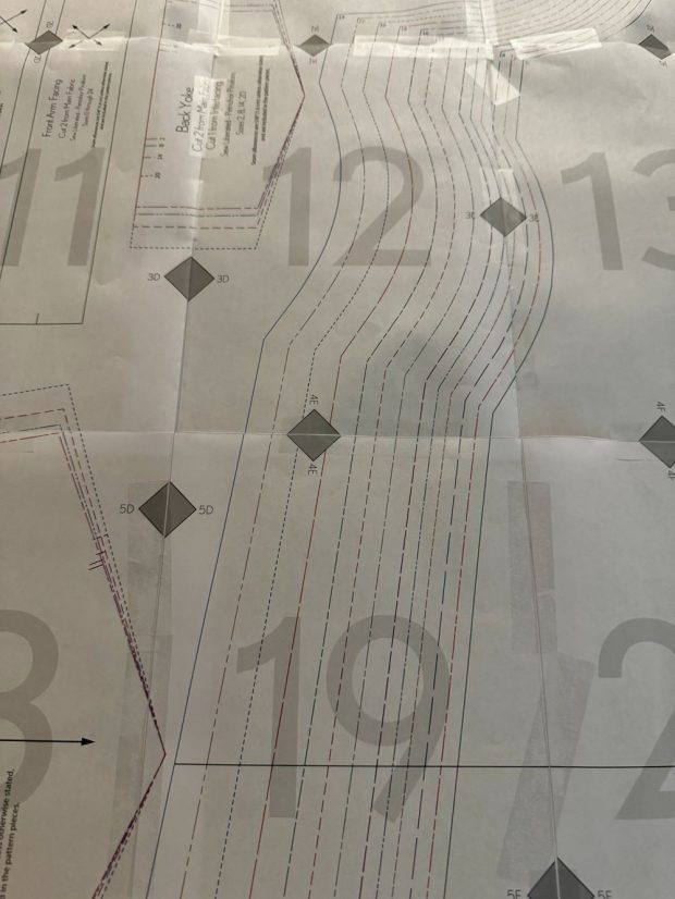 How to Use a PDF Sewing Pattern - Our Daily Craft