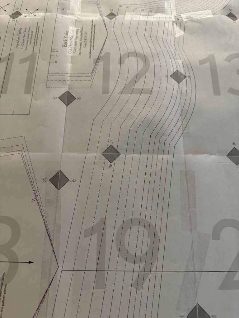 How to Use a PDF Sewing Pattern - Our Daily Craft