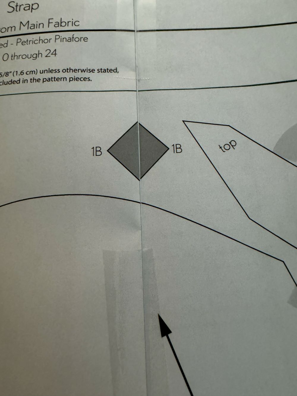 How to Use a PDF Sewing Pattern - Our Daily Craft