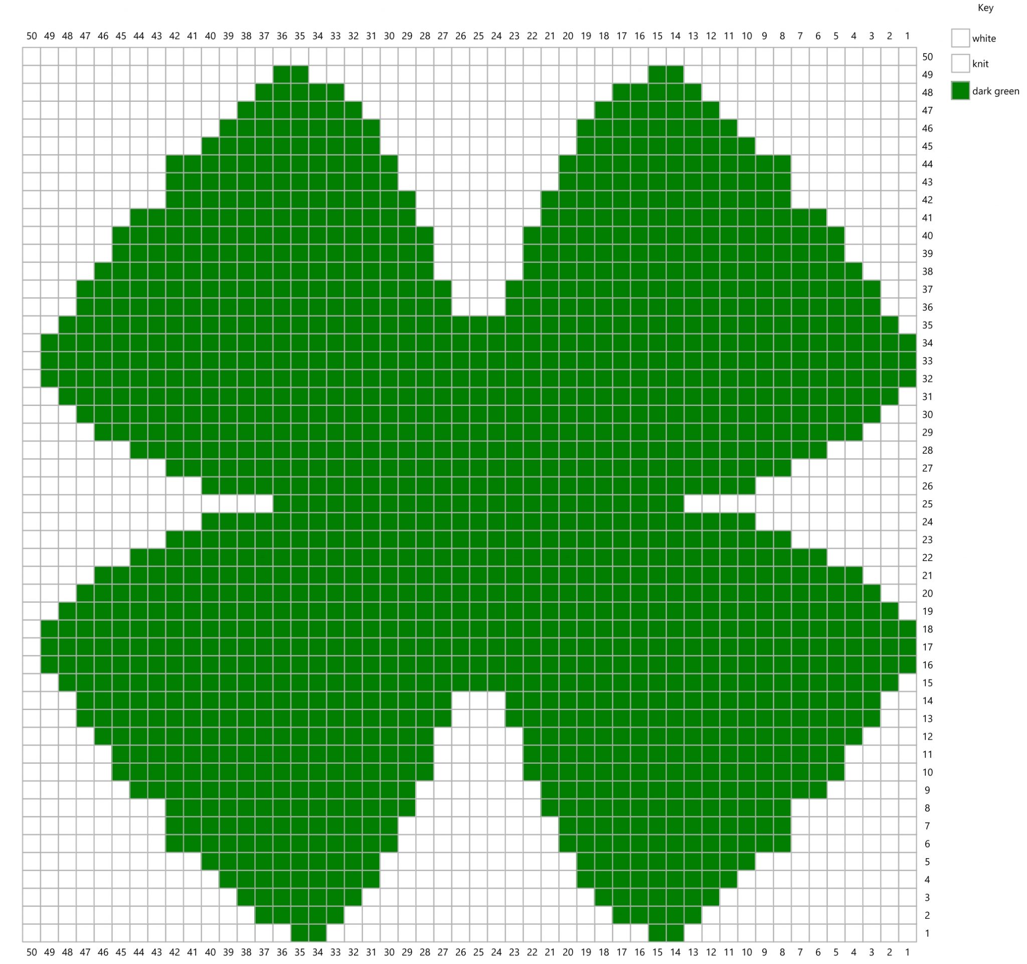 Four Leaf Clover Cross Stitch Pattern - Our Daily Craft